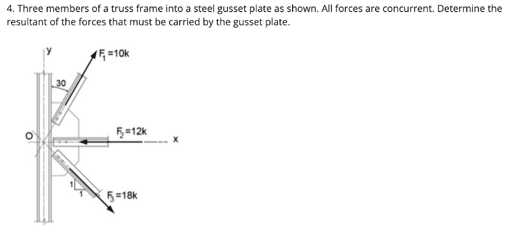4 three members of a truss frame into a steel gusset plate as shown all ...