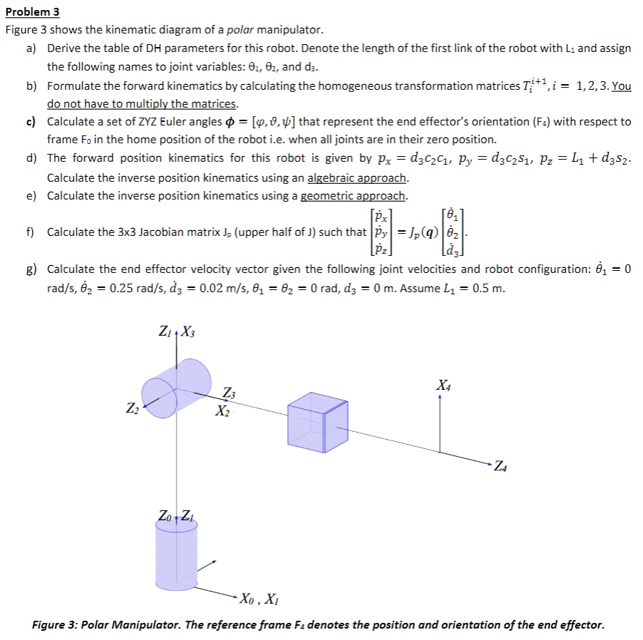 SOLVED: Please do geometric approach (e). Problem 3: Figure 3 shows the kinematic diagram of a ...