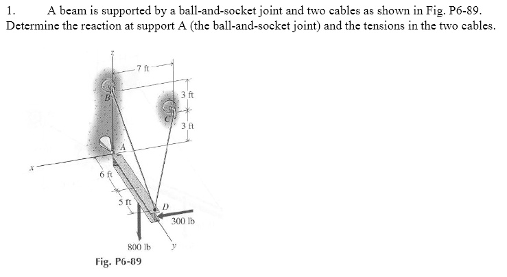1. A beam is supported by a ball-and-socket joint and two cables as ...