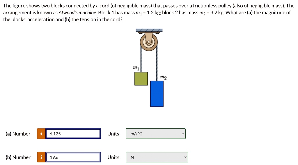 SOLVED: The figure shows two blocks connected by a cord (of negligible mass) that passes over a ...
