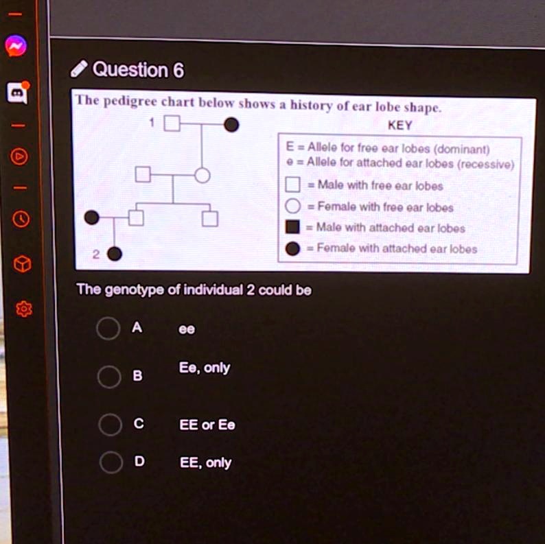 Question 6 The pedigree chart below shows a history of ear lobe shape ...