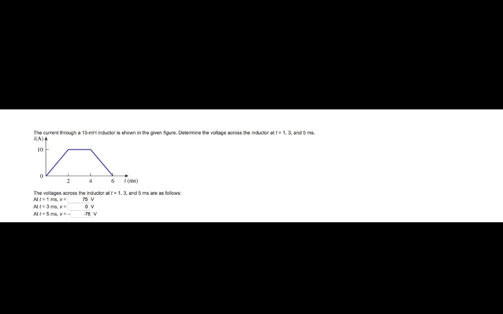 The current through a 15-mH inductor is shown in the given figure. Determine the voltage across ...
