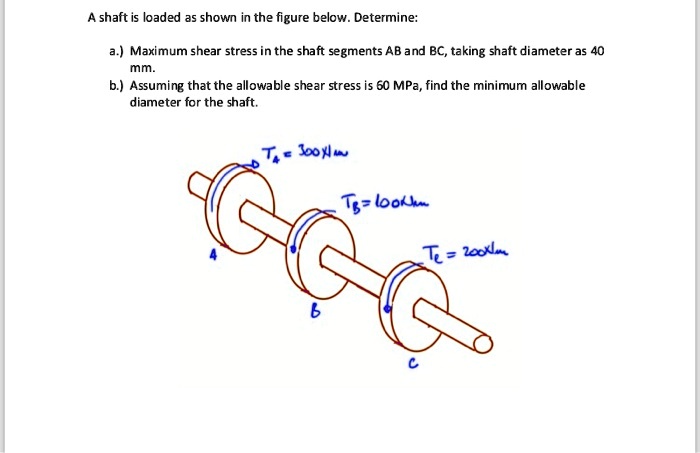 SOLVED: A shaft is loaded as shown in the figure below.Determine a.) Maximum shear stress in the ...