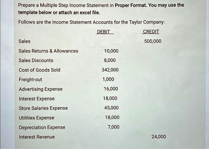 SOLVED: Prepare a Multiple Step Income Statement in Proper Format. You ...