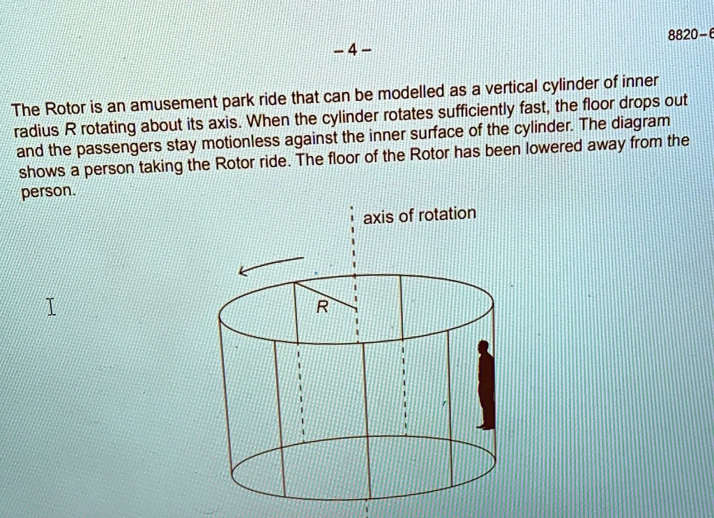 SOLVED: The coefficient of static friction between the person and the cylinder is 0.40. The ...
