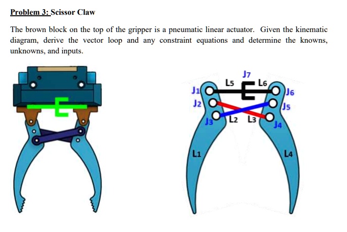 Problem 3: Scissor Claw The brown block on the top of the gripper is a pneumatic linear actuator ...
