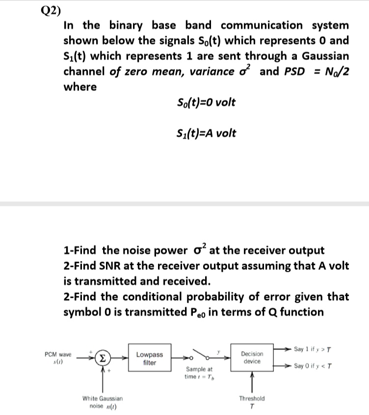 SOLVED: Q2) In the binary baseband communication system shown below, the signals So(t) which ...