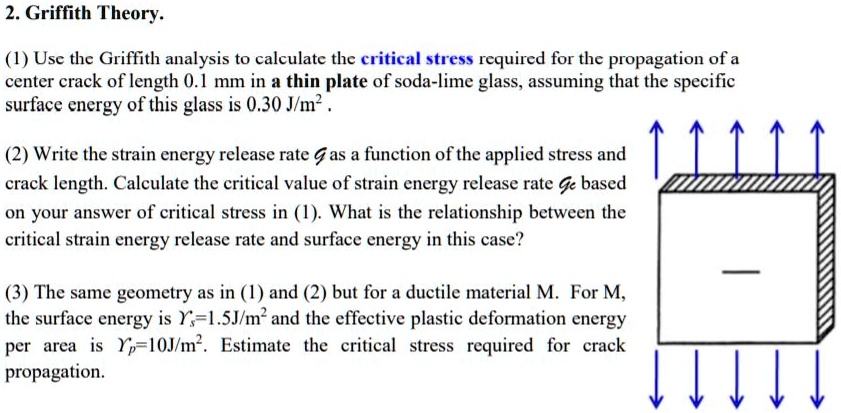 SOLVED: 2.Griffith Theory. (1 Use the Griffith analysis to calculate ...