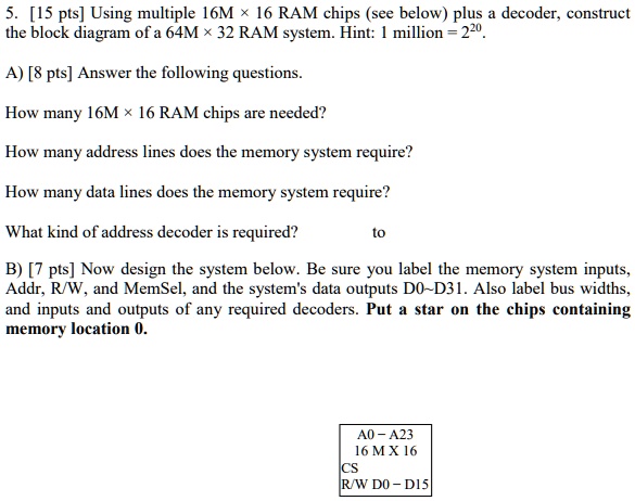 5 15 pts using multiple 16m 16 ram chips see below plus a decoder ...
