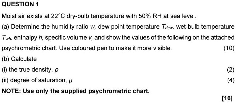 SOLVED: QUESTION 1 Moist air exists at 22Â°C dry-bulb temperature with 50% RH at sea level. (a ...