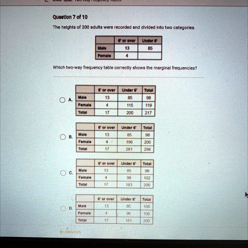 the heights of 200 adults were recorded and divided into two categories ...