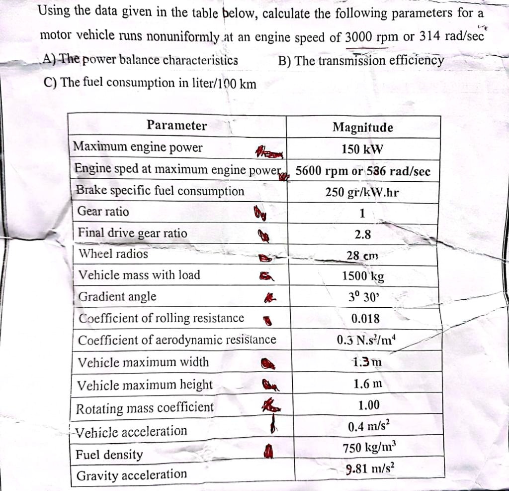 SOLVED: Using the data given in the table below, calculate the ...