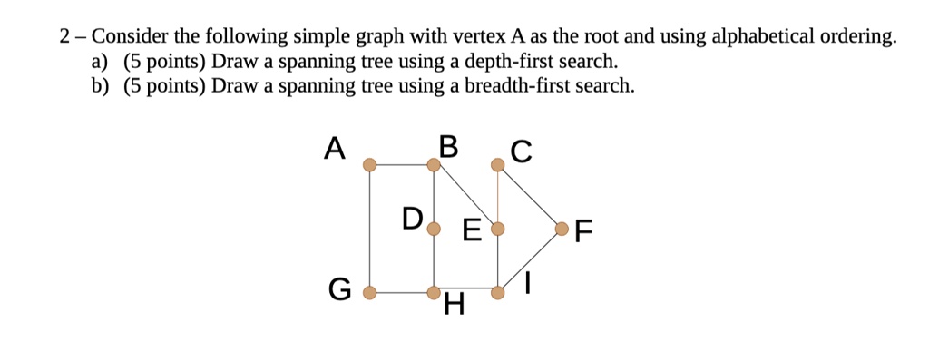 SOLVED: 2 - Consider the following simple graph with vertex A as the root and using alphabetical ...