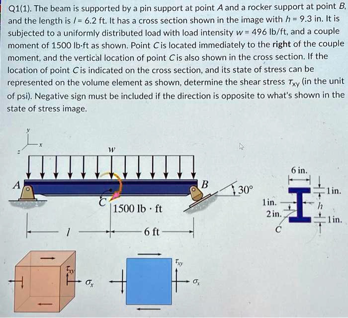 SOLVED: Q1(1).The beam is supported by a pin support at point A and a ...