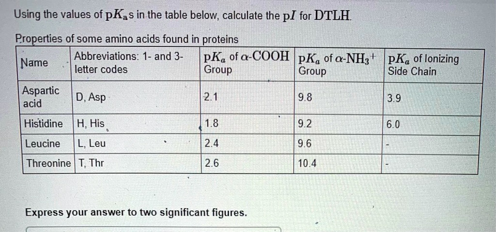 using the values of pkas in the table below calculate the pi for dtlh properties of some amino ...