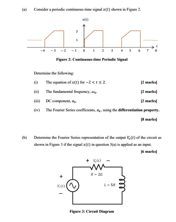 SOLVED: Consider a periodic continuous-time signal x(t) shown in Figure 2. x(t) 4 32 1 0 1 2 3 4 ...