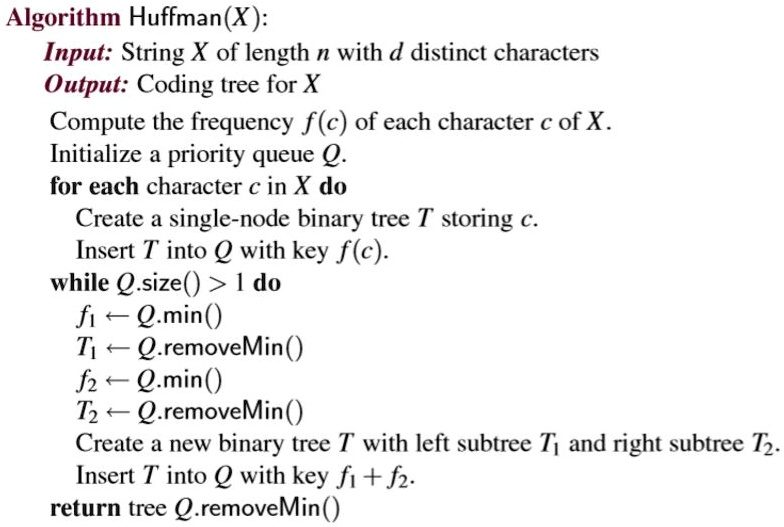 Solved Consider The Following Algorithm To Implement And Analyze A Compression Schema Based On