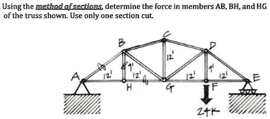 SOLVED: Using the methadofsections determine the force in members AB,BH ...