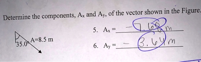 Determine the components, Ax and Ay, of the vector shown in the Figure ...