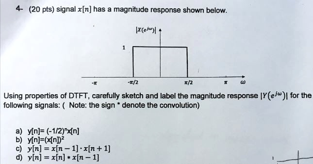 SOLVED: The signal x[n] has a magnitude response shown below. Sketch ...