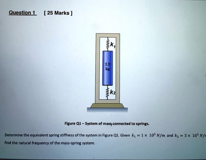Question 1 [25 Marks] 2.5 kg k? k? Figure Q1 - System of mass connected ...