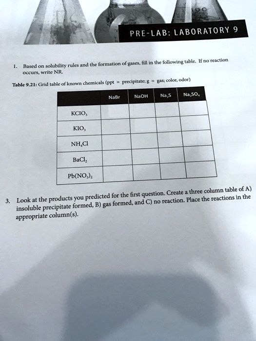 SOLVED:PRE-LAB: LABORATORY 9 Esct Gll in the following table: Ifno ...