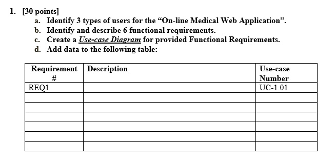 SOLVED: 1. [30 points] a. Identify 3 types of users for the Online ...