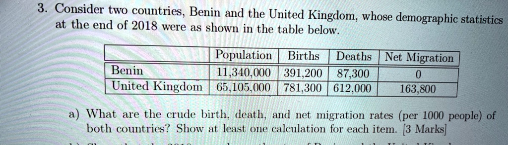 SOLVED: Consider two countries; Benin and the United Kingdom; whose ...