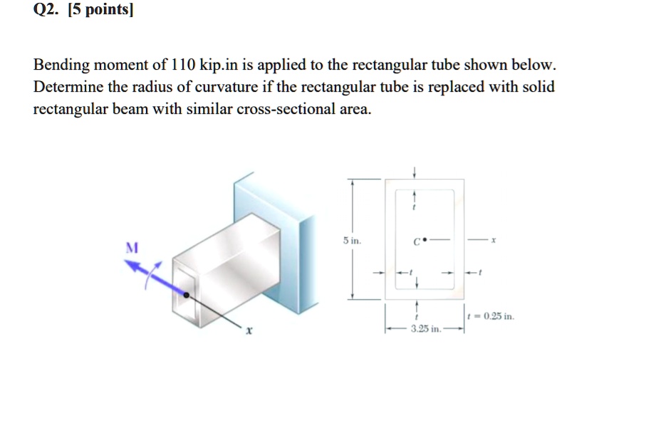 SOLVED: Bending moment of 110 kip.in is applied to the rectangular tube ...