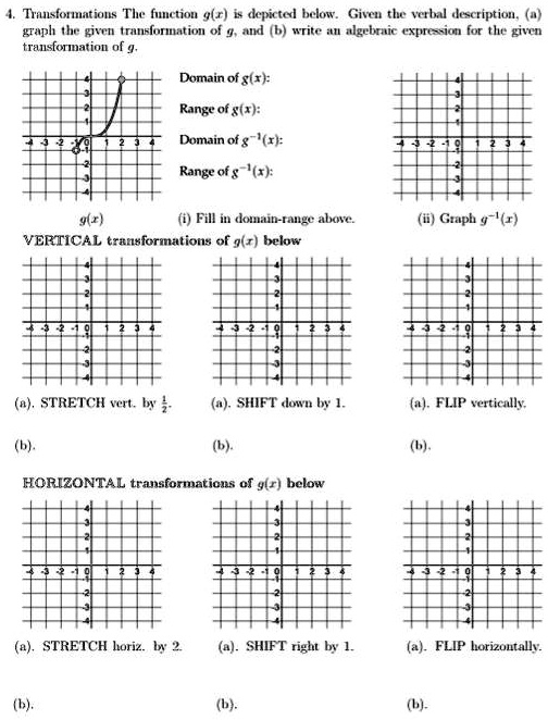 SOLVED: 4. Transformations: The function g(x) is depicted below. Given the verbal description ...