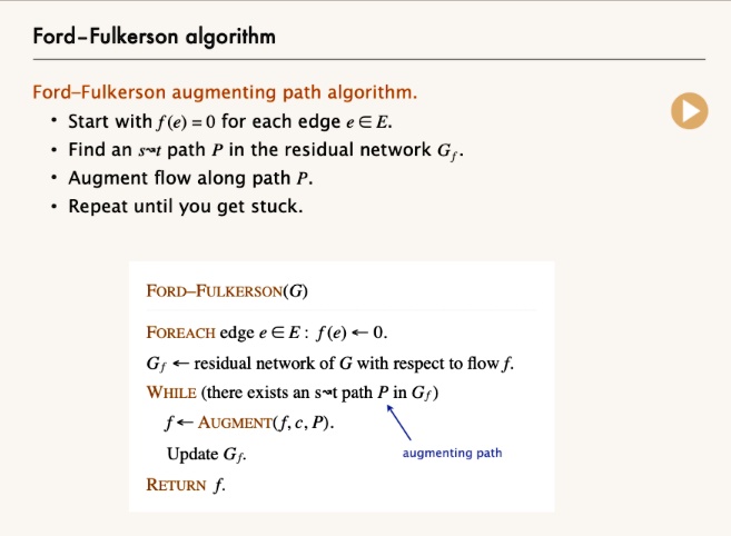 SOLVED: Given an undirected graph G(V,E), determine the minimum number of edges that can be ...