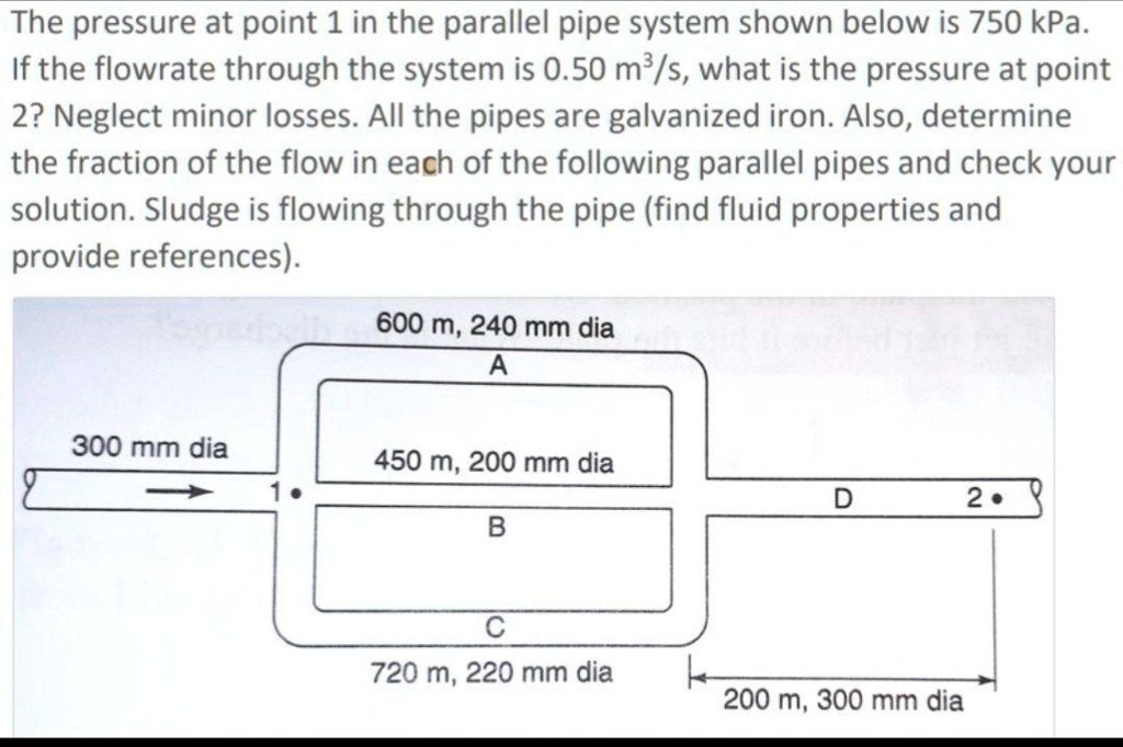 The pressure at point 1 in the parallel pipe system shown...