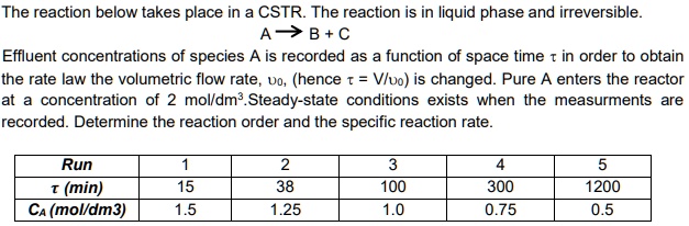 SOLVED: The reaction below takes place in a CSTR. The reaction is in ...