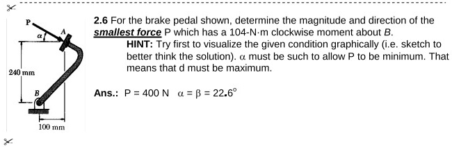 2.6 For the brake pedal shown, determine the magnitude and direction of the smallest force P ...