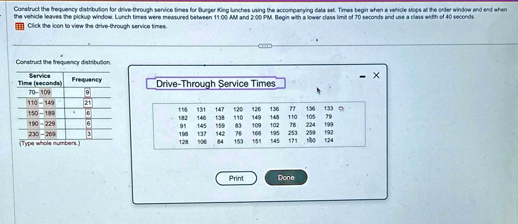 SOLVED: Construct the frequency distribution for drive-through service times for Burger King ...