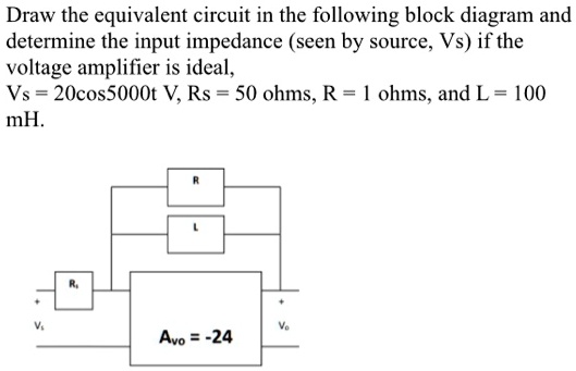 SOLVED: Draw the equivalent circuit in the following block diagram and determine the input ...