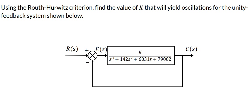 Using the Routh-Hurwitz criterion, find the value of K that will yield ...