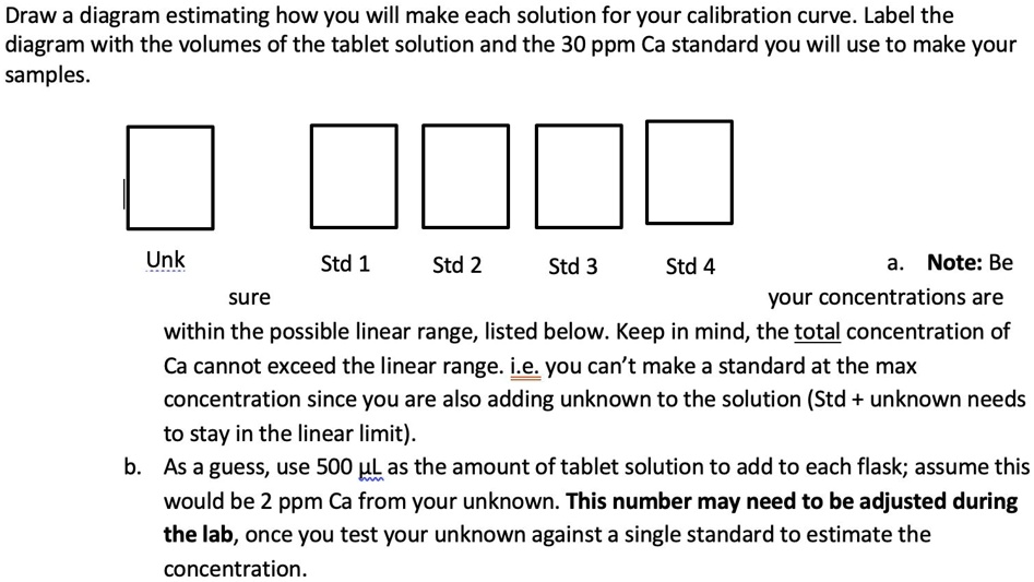 SOLVED: Draw a diagram estimating how you will make each solution for ...