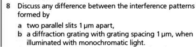 SOLVED: Discuss any difference between the interference patterns formed ...