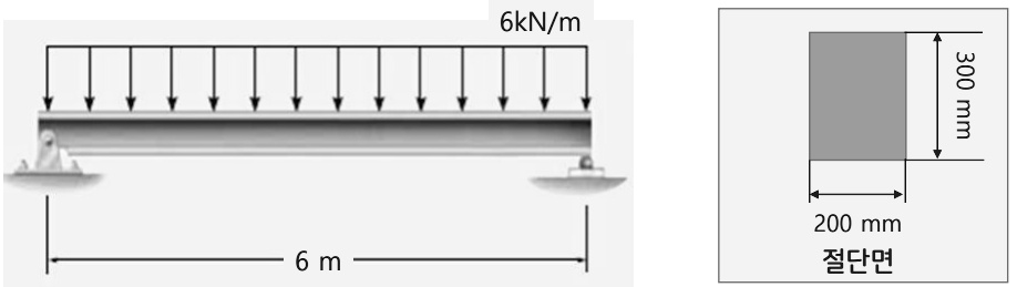 SOLVED: A system of maximum bending stresses acting on a cross section ...