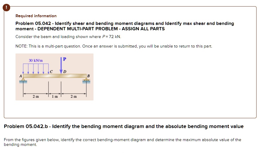 SOLVED: Problem 05.042 - Identify shear and bending moment diagrams and ...
