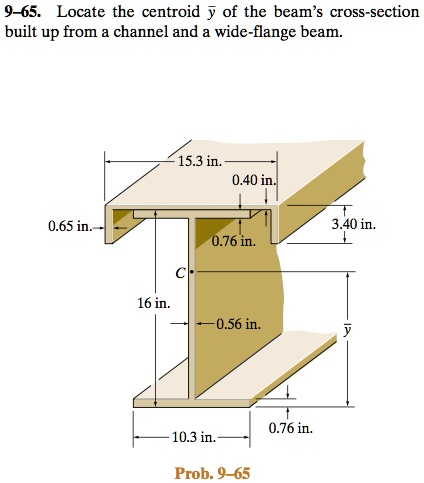 9-65. Locate the centroid y̅ of the beam's cross-section built up from ...