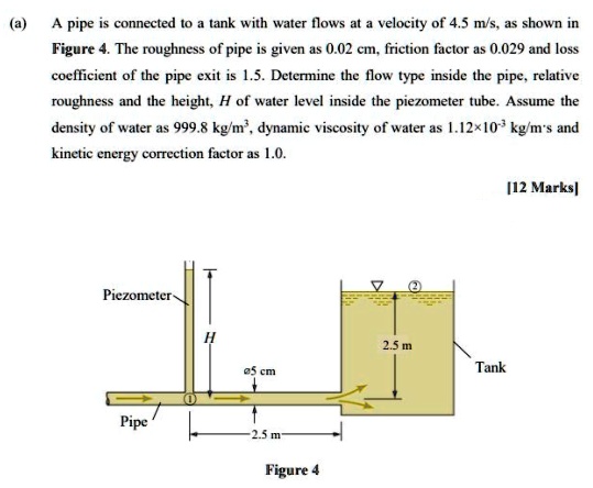 A pipe is connected to a tank with water flows at a velocity of 4.5 m/s ...