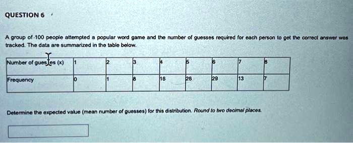 Solved Texts Question 6 A Group Of 100 People Attempted A Popular