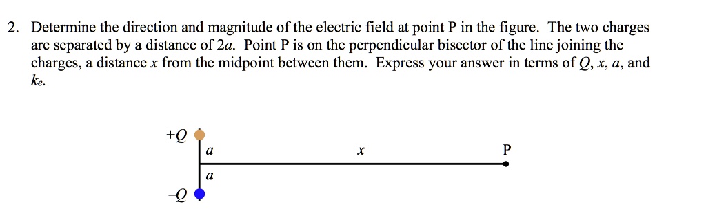 SOLVED: Determine the direction and magnitude of the electric field at point Pin the figure. The ...
