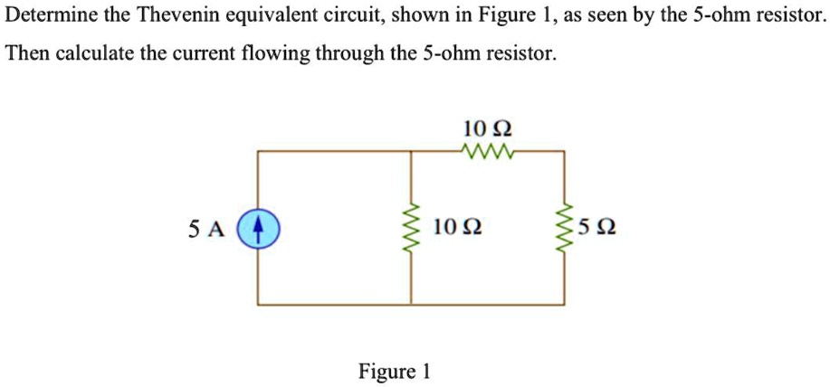 SOLVED: Determine the Thevenin equivalent circuit, shown in Figure 1, as seen by the S-ohm ...