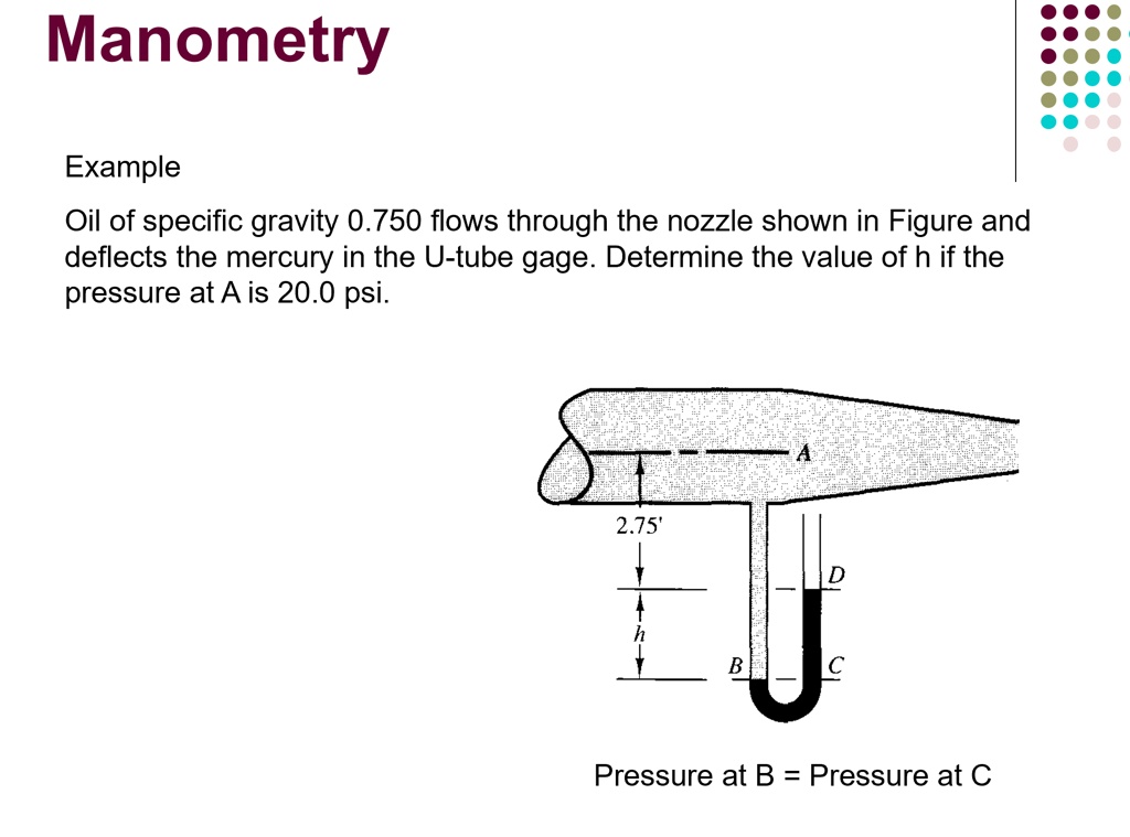 SOLVED: Oil of specific gravity 0.750 flows through the nozzle shown in Figure and deflects the ...