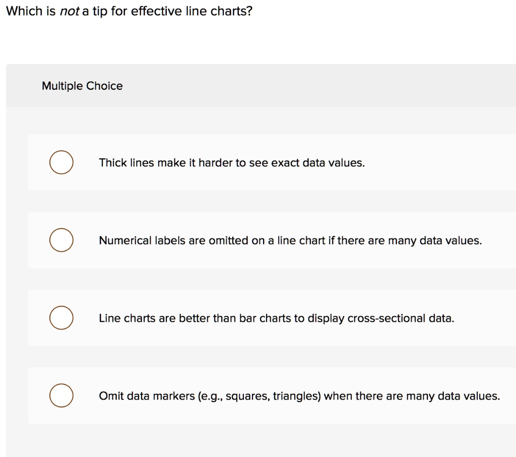 Which is not a tip for effective line charts? Multiple Choice Thick ...