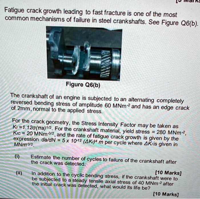 SOLVED: Fatigue crack growth leading to fast fracture is one of the ...