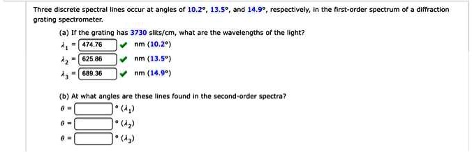Solved Tnree Dlscrete Spectral Lines Occur At Angles Grating Spectrometer 10 28 13 59 14 90